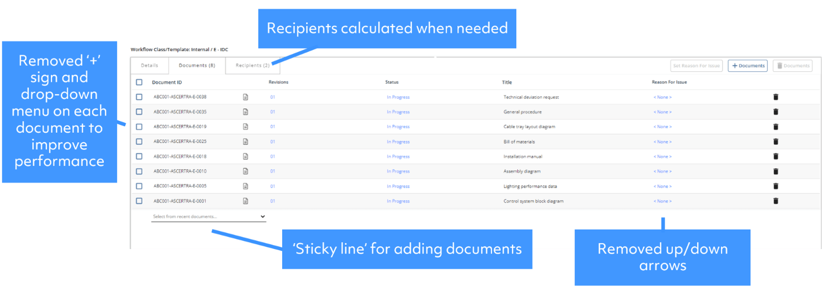 Proarc 7.4 FP2: Search Performance, Workflow Efficiency & Planning ...