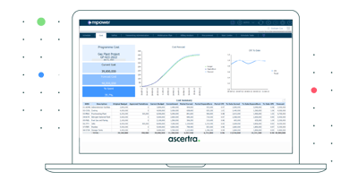 Mpower Cost & Budget Control Software for Projects