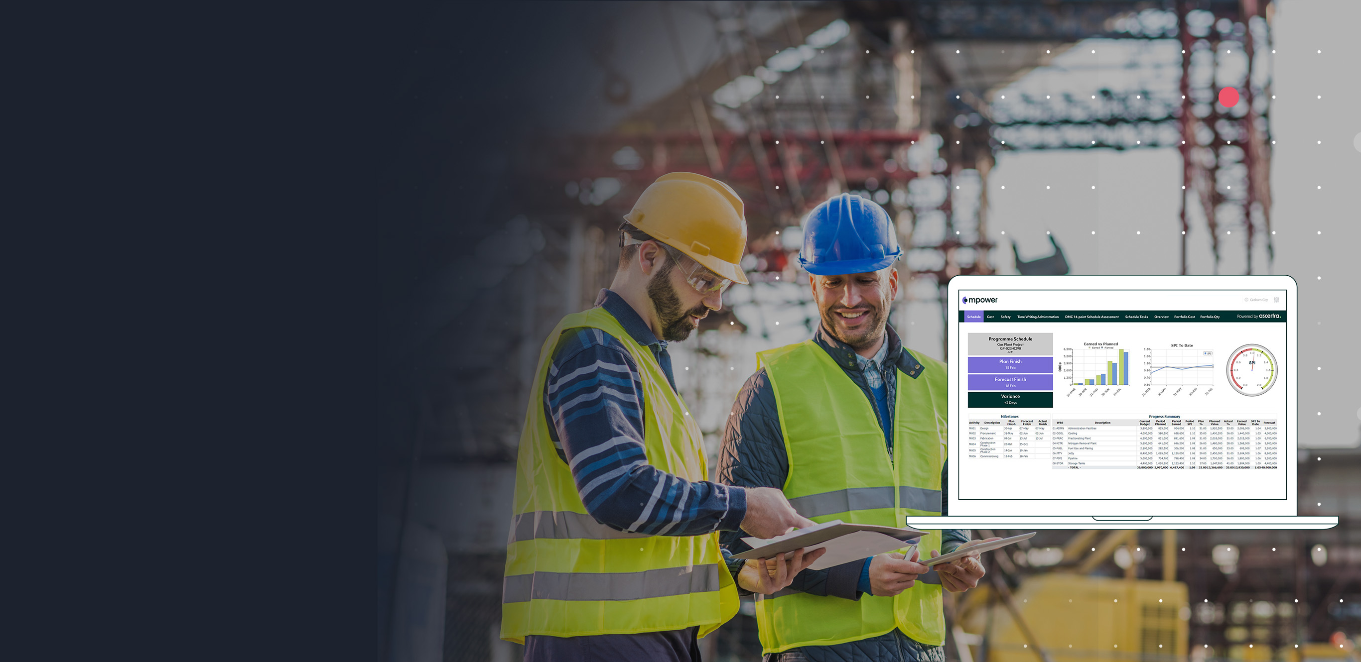 Mpower Project Control & Cost Management Software for Organizations